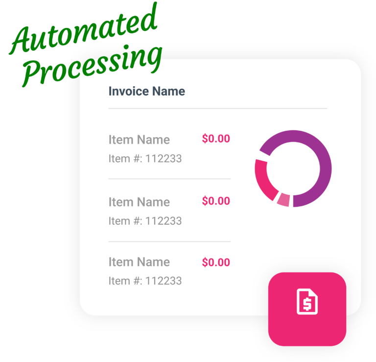 Explore Top Restaurant Technology Solutions & Food Costing Software ...