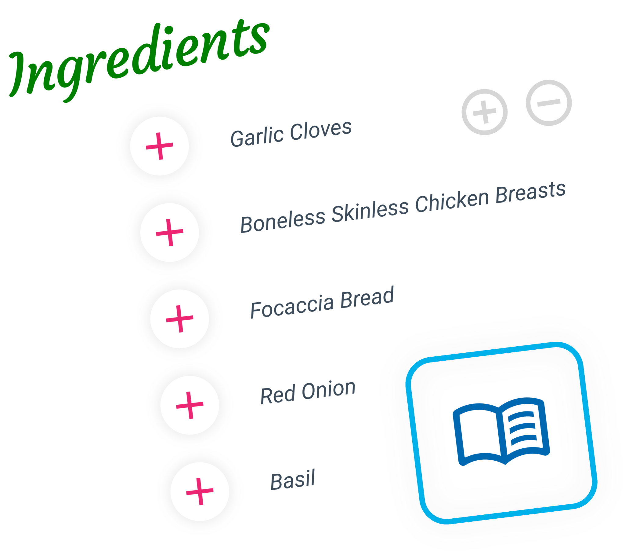 Food Procurement Software | Restaurant Purchasing Solutions