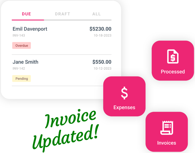 Food Procurement Software | Restaurant Purchasing Solutions